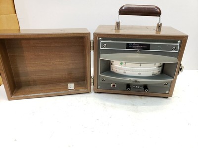 Temperature Controllers - West Instruments