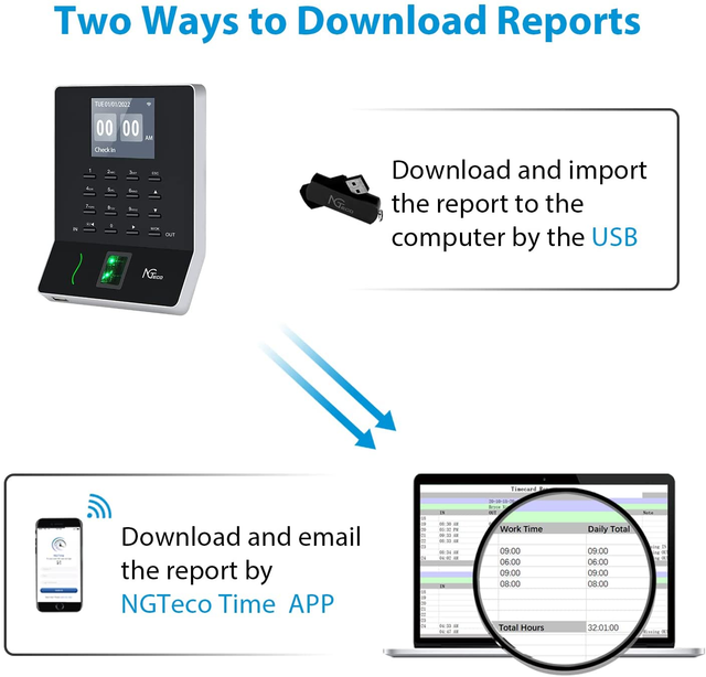 NGTeco NG-W2 Biometric Employee Time Attendance Machine Fingerprint ...
