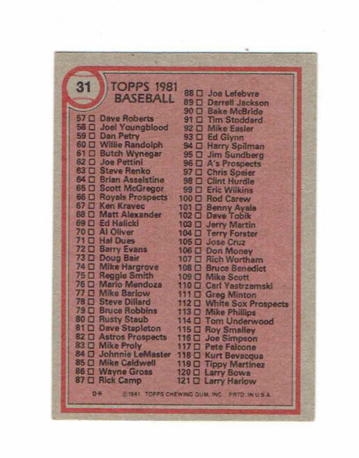 Topps 1981 Baseball Checklist #31 Cards 1-121 #Baseball Card | eBay