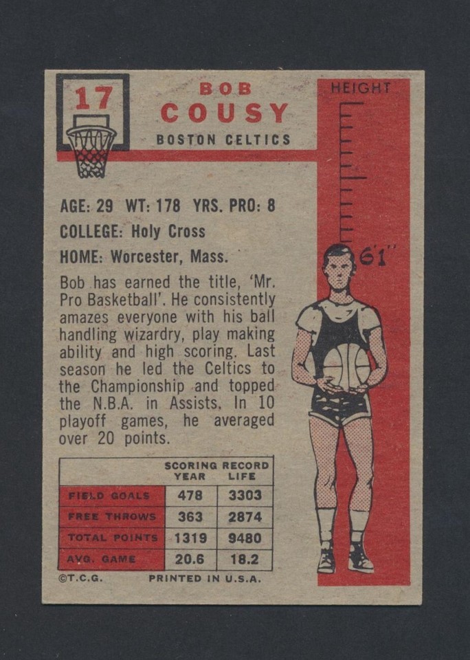 1957-58 Topps NBA Cousy #17 RC HOF Basketball Card Boston Celtics ...