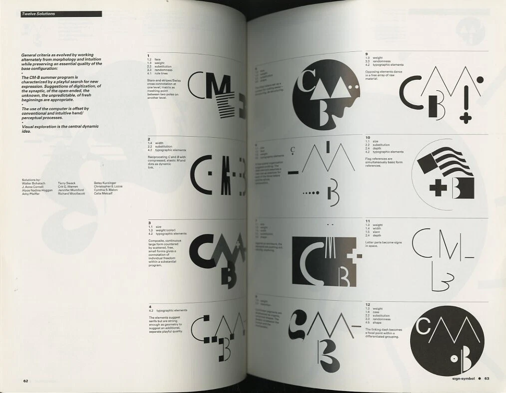 Armin Hofmann Graphic Design Book