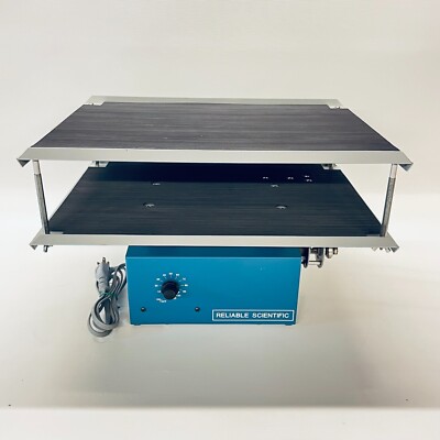 Shakers - Shaker Model