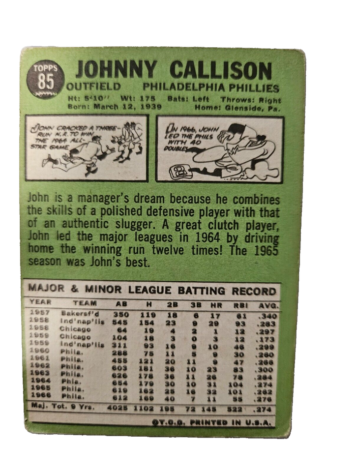 1967 #85 Johnny Callison #85 Phillies Excellen NR-MINT Actual card ...