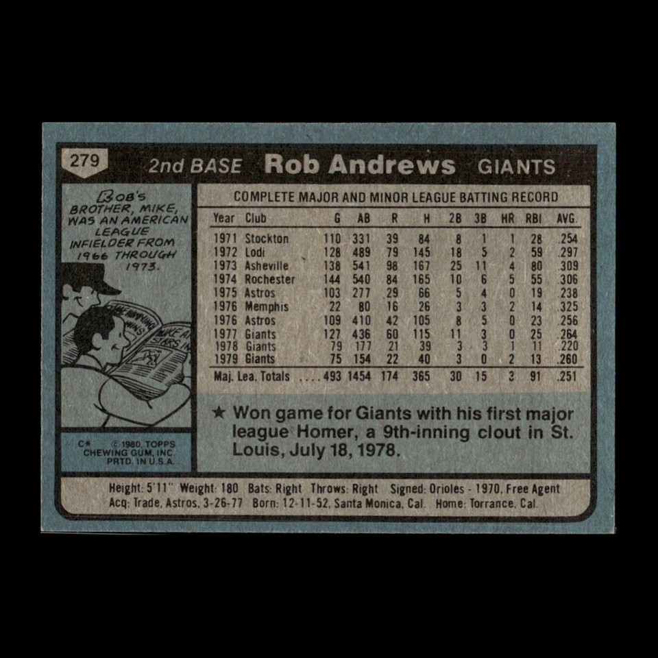 Rob Andrews 1980 Topps San Francisco Giants #279 Great Condition! 13 | eBay