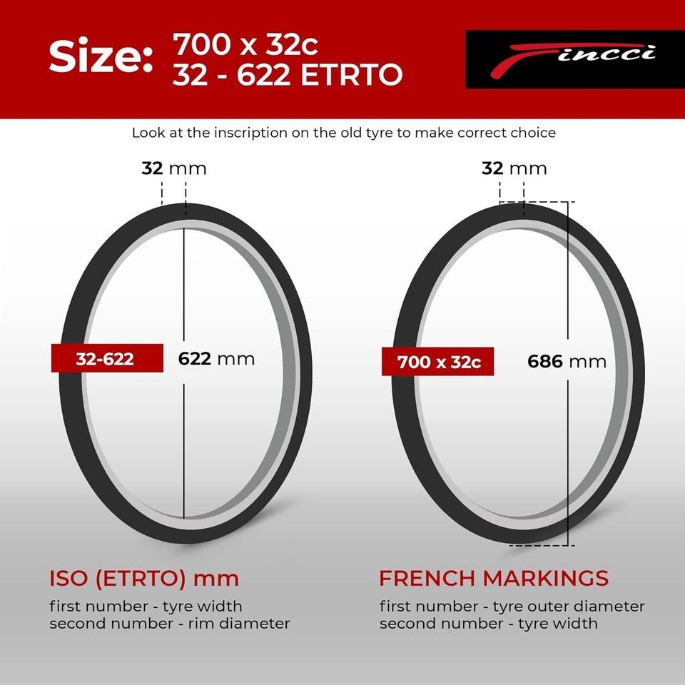 Roam 700 x 32c Foldable Bike Tires with Anti-Puncture Protection – 32-622 – P... | eBay