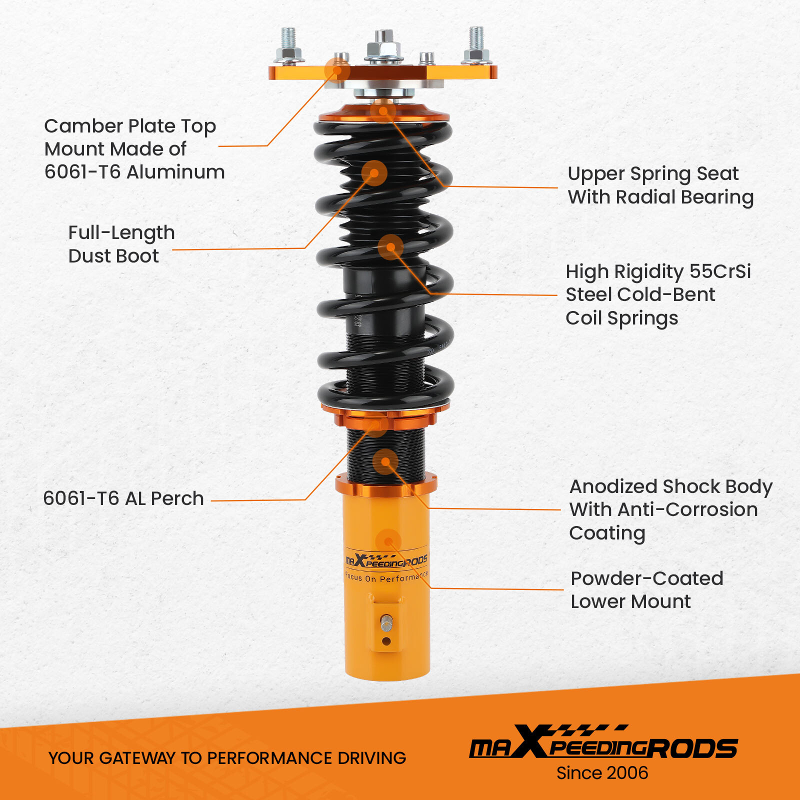 Height Adjustable Coilover Front + Rear For Mitsubishi Lancer CS6A ...