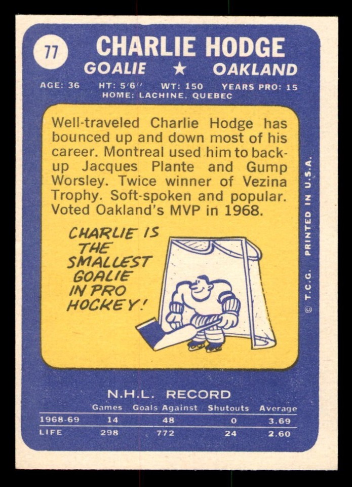1969 Topps Hockey #77 Charlie Hodge EX/MT | eBay