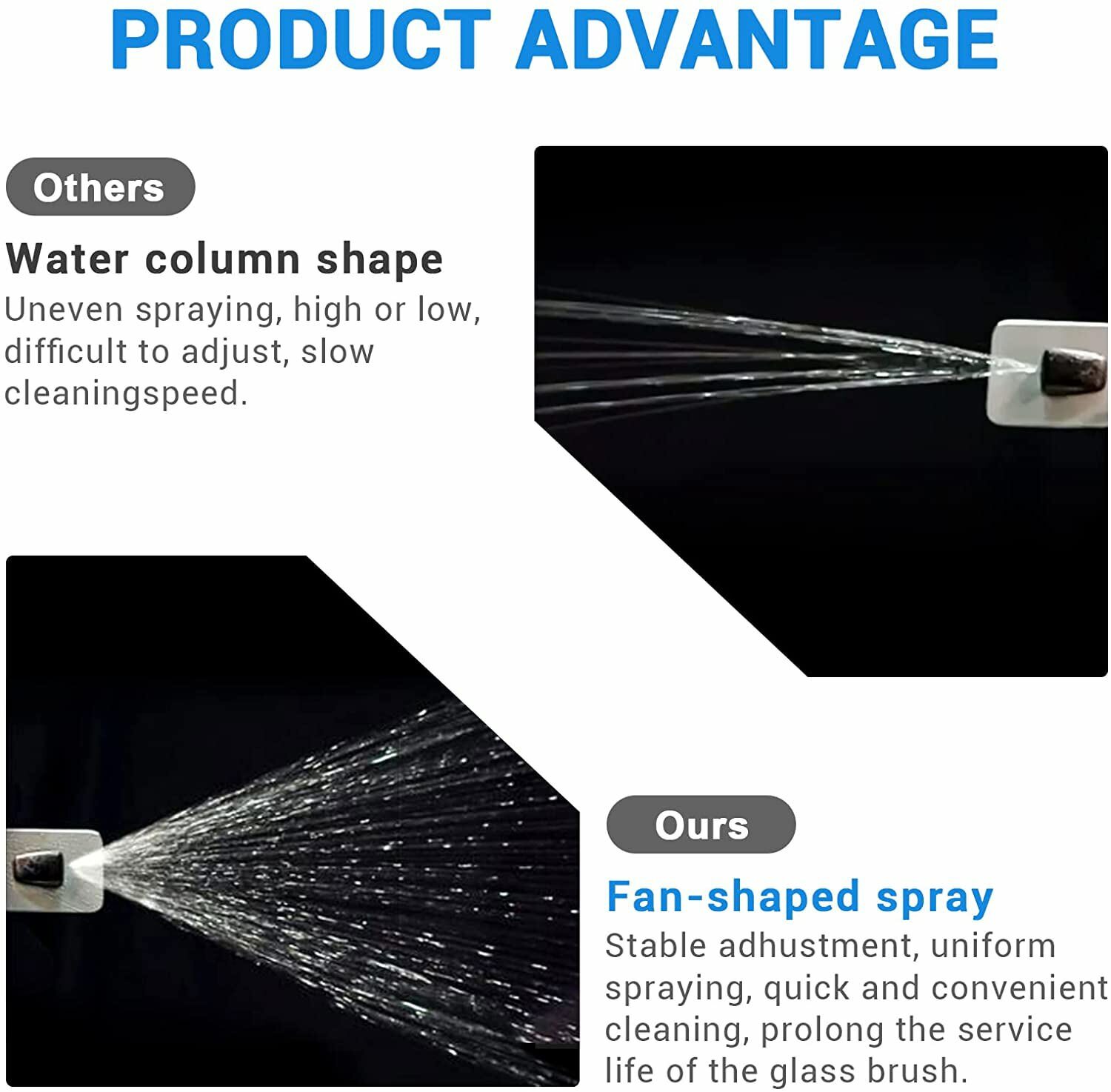 Pair Car Universal Windshield Washer Wiper Sprayer Nozzle Front Window ...