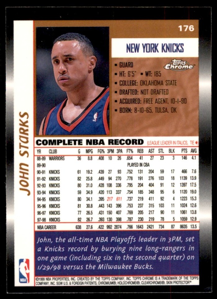 1999-00 Topps Chrome John Starks Basketball Cards #176 | eBay