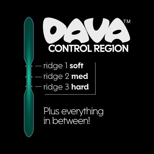 Dava Control Poly Gel Picks, 5 Pack | eBay