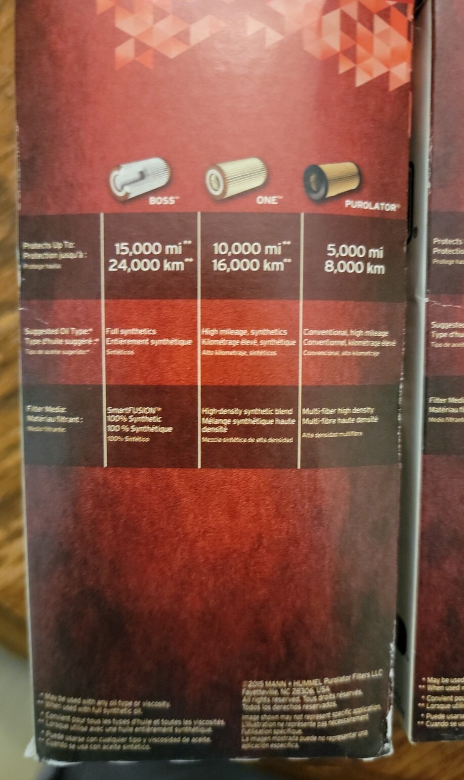 Lot Of 2 - Purolator Oil Filter L25702 | eBay