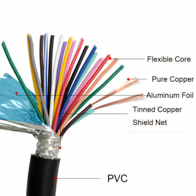 RVVP Shielded Signal Cable 8-core 10-core 12-core Sheath Copper Wire 0. ...
