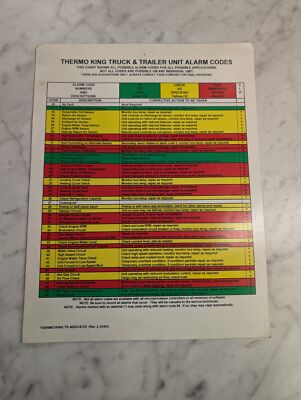 THERMO KING TRUCK TRAILER UNIT ALARM CODES SHEET PAGE ALL PROBLEM ...