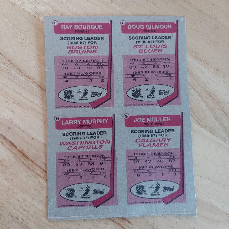 1987-88 Topps Hockey Box Bottom Uncut Ray Bourque Doug Gilmour Mullen ...