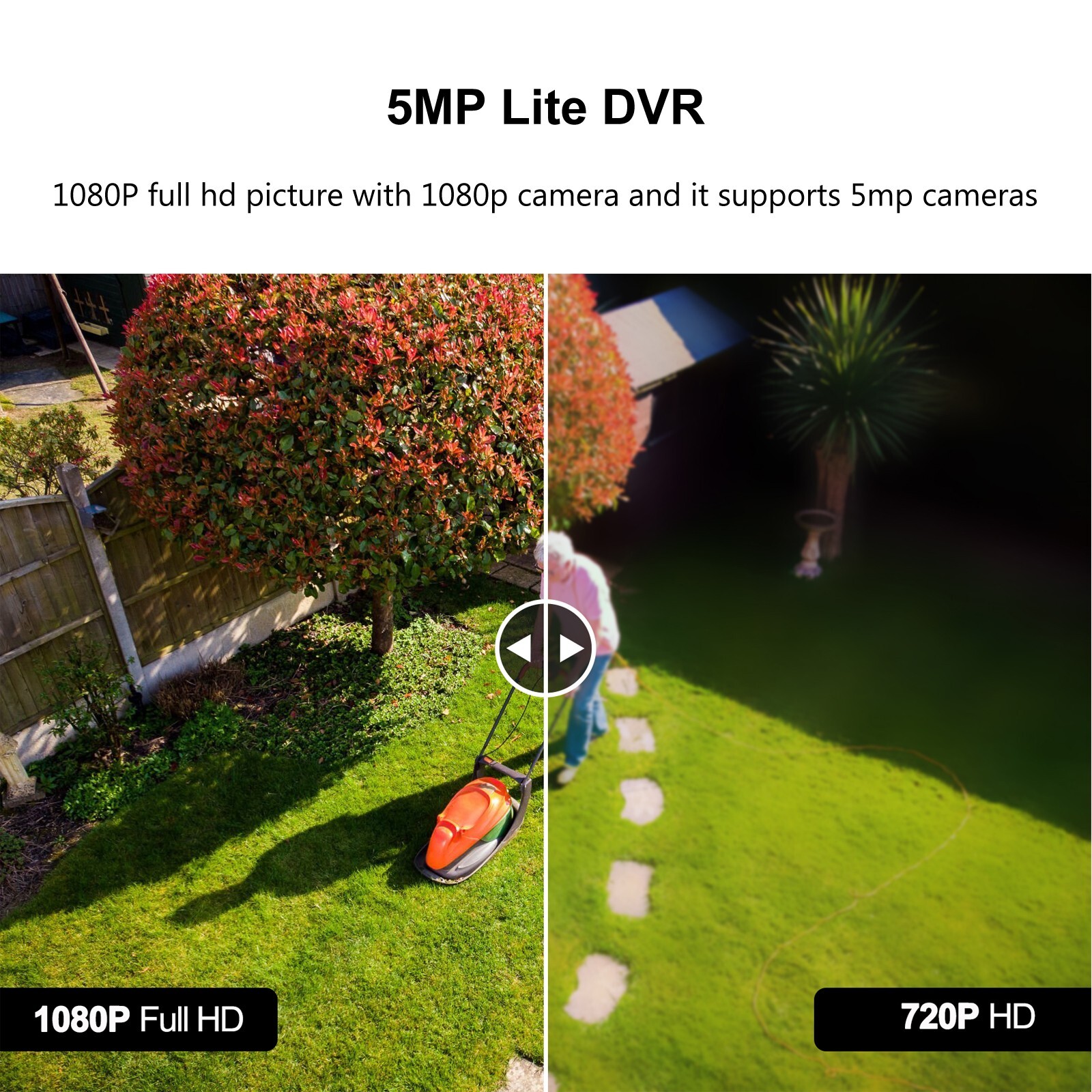 SANSCO 5MP Lite HD 4 Channel CCTV DVR Video Recorder for Home Security ...