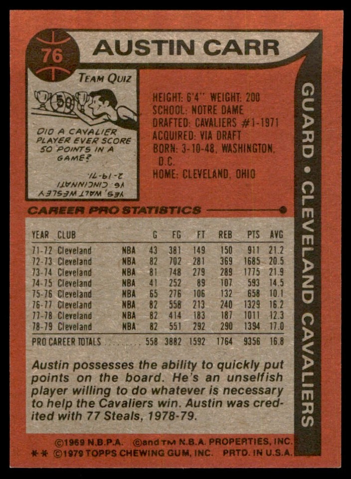 1979-80 TOPPS. AUSTIN CARR CLEVELAND CAVALIERS #76 (T109) | eBay