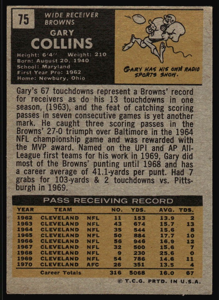 1971 Topps Gary Collins #75 Cleveland Browns L2 | eBay