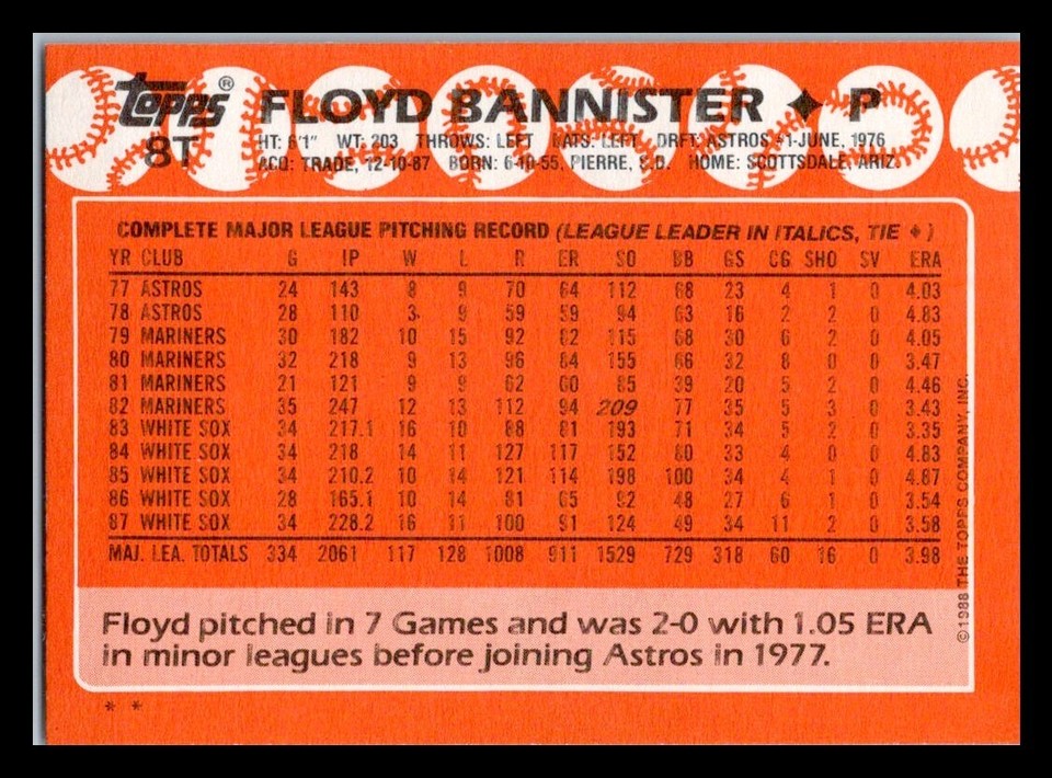 1988 Topps Traded Baseball Pick Your Cards Singles Lot Set Break ...