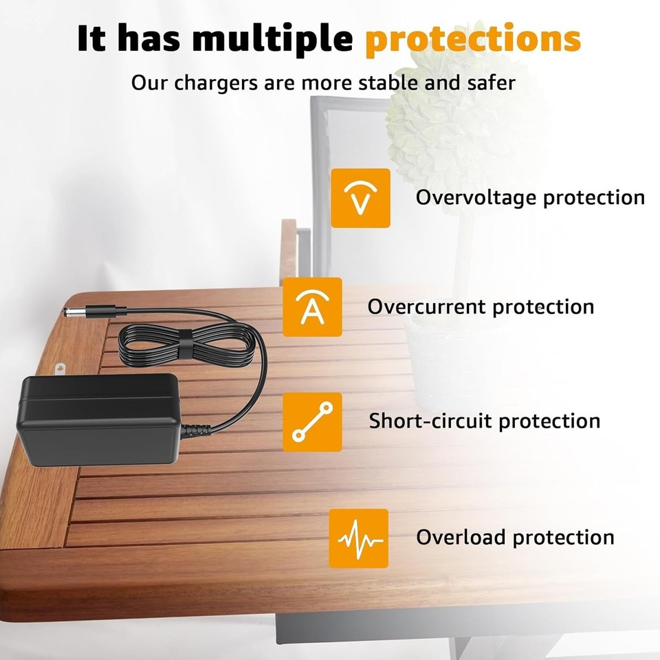 15V 3A Charger for Turtlebox Speaker Gen 2 & Gen 3: Loud! Replacement ...