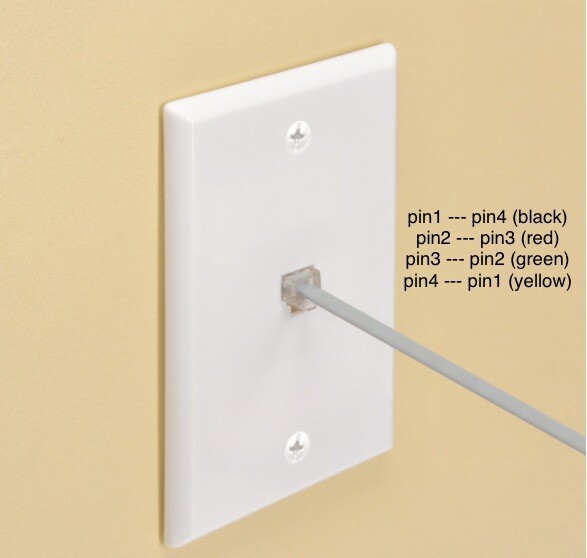 10 Pack 7Ft RJ11 (4C) Modular Telephone Cable Reverse, Telephone Cord ...