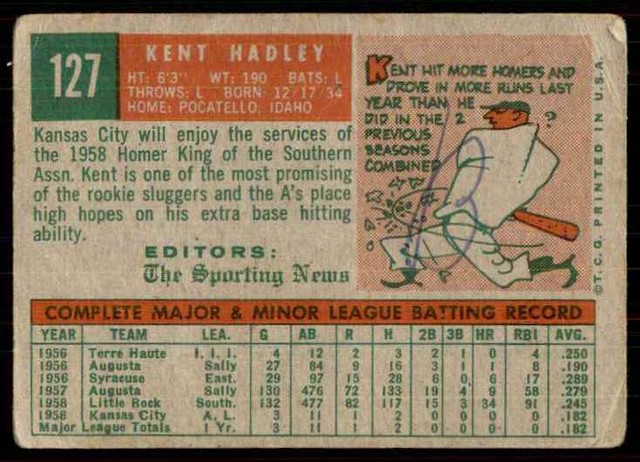 1959 Topps - #127 Kent Hadley (RC) for sale online | eBay
