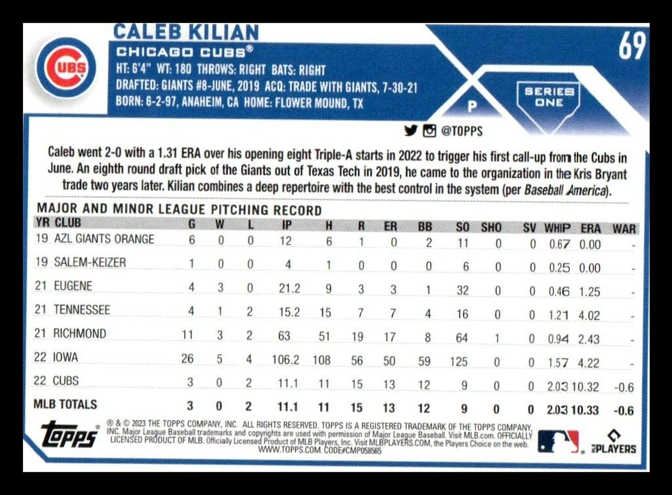 2023 Topps Baseball Series One #69 Caleb Killian Chicago Cubs Rookie ...