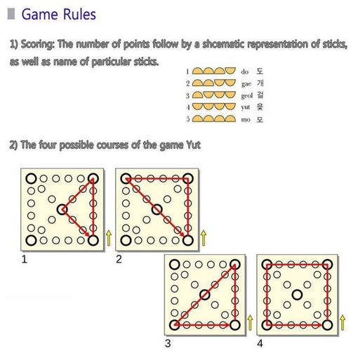 Korean Board Game Yut Nori Yut Game Yoot Game Yutnori Set | eBay