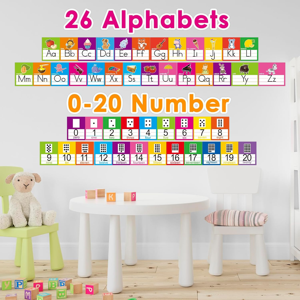 Alphabet Line Bulletin Board Set ABC Number 0-20 Wall Decorations for ...