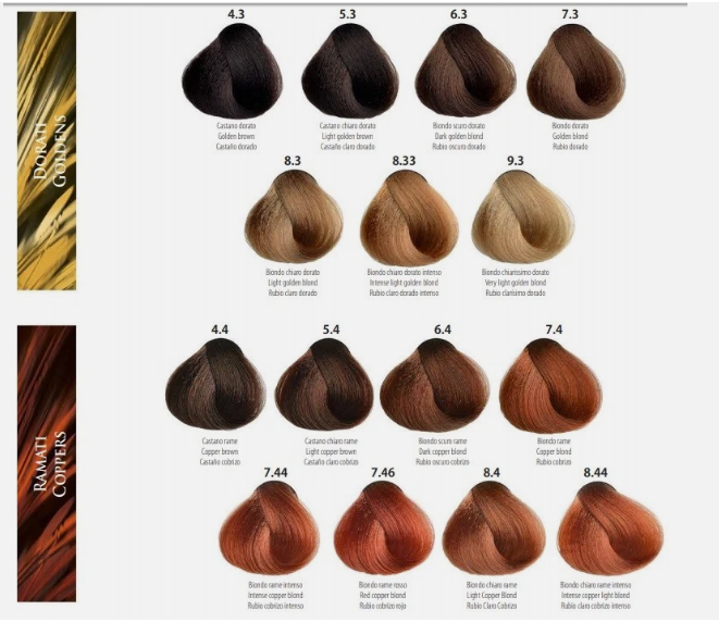 Maxima Professional Hair Colour 100ml | Made in Italy | Salon Quality ...