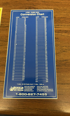 BLUE Vintage DecalLiter Cubic Inch Conversion Chart Jasper Engines ...