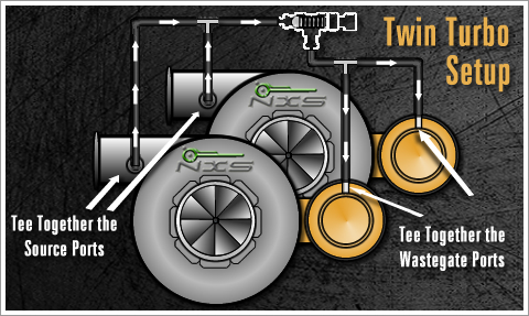 NXS MANUAL BOOST CONTROLLER MBC & INSTALLATION KIT DSM GSX GST WRX EVO ...