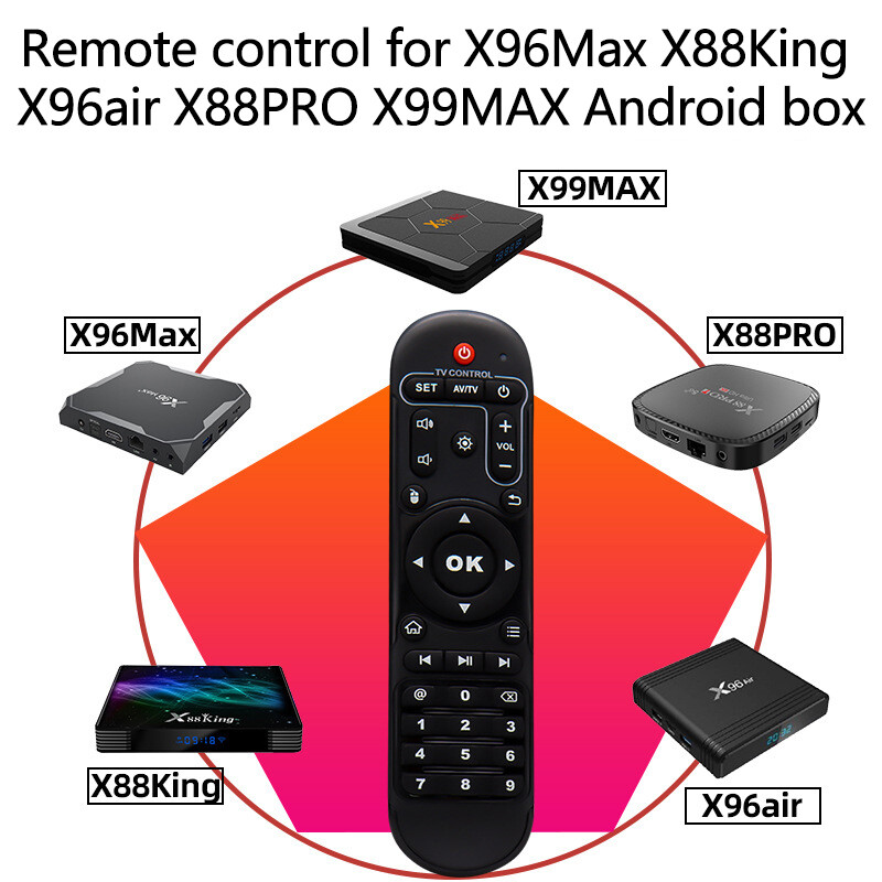 X96MAX Remote Control For T95 h96 x88 X96MINI PRO Set Top Box Media ...