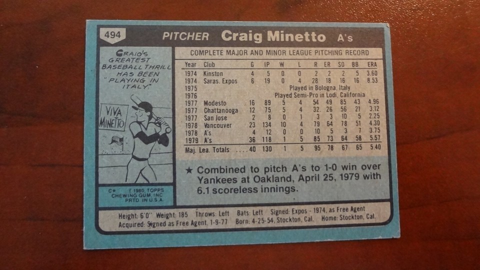 1980 TOPPS # 494 CRAIG MINETTO BASEBALL CARD | eBay