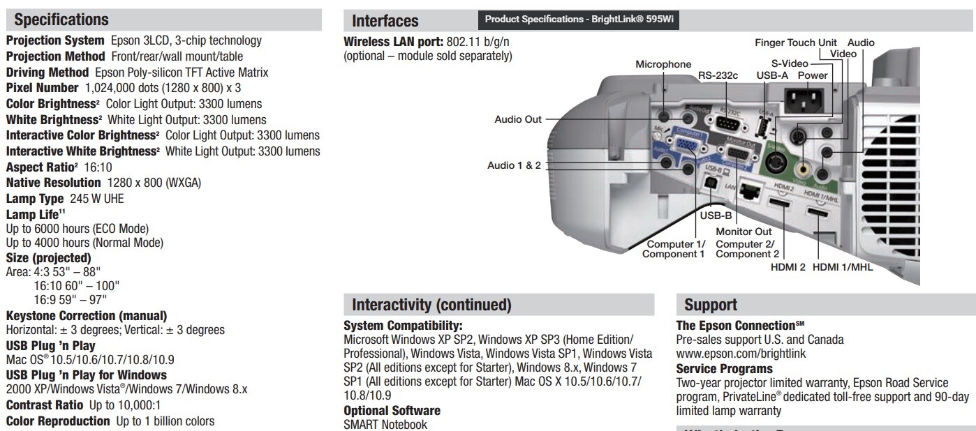 Epson Brightlink 595Wi Interactive WXGA HDMI 3300-Lumens 3LCD PROJECTOR ...