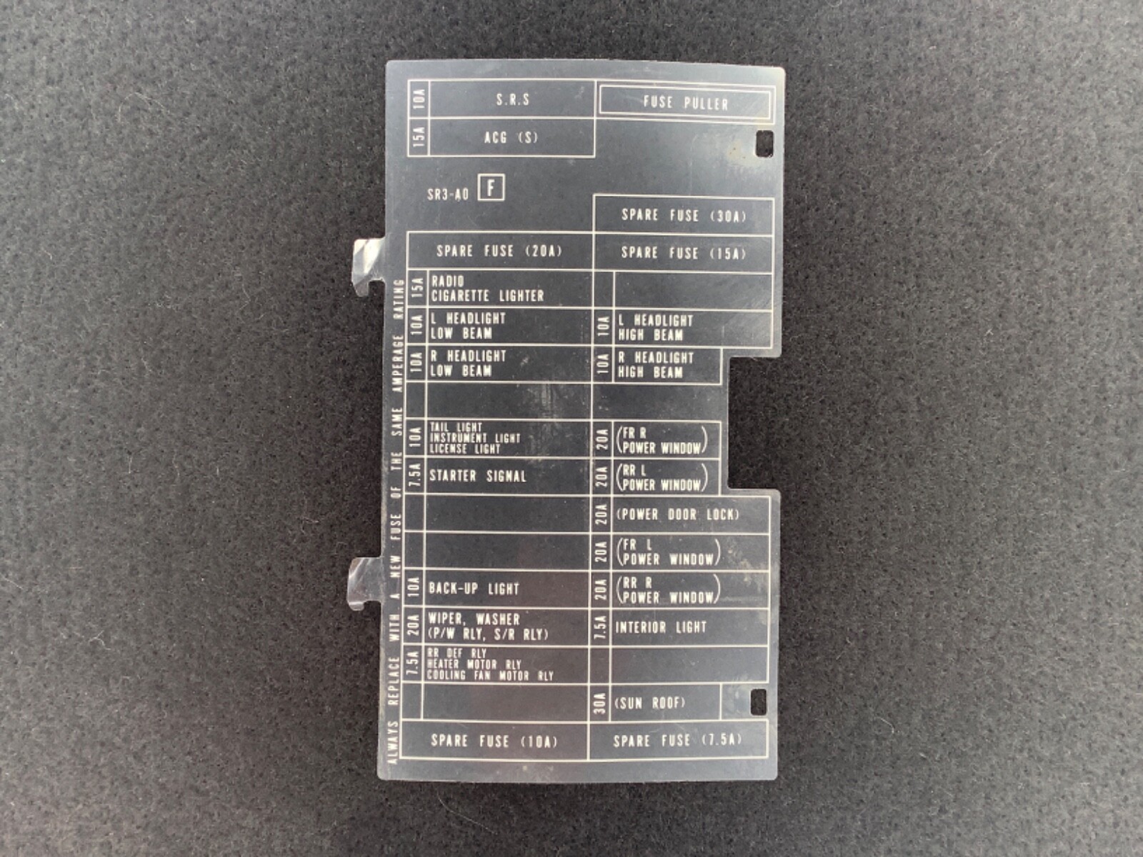 Honda Civic Fuse Map