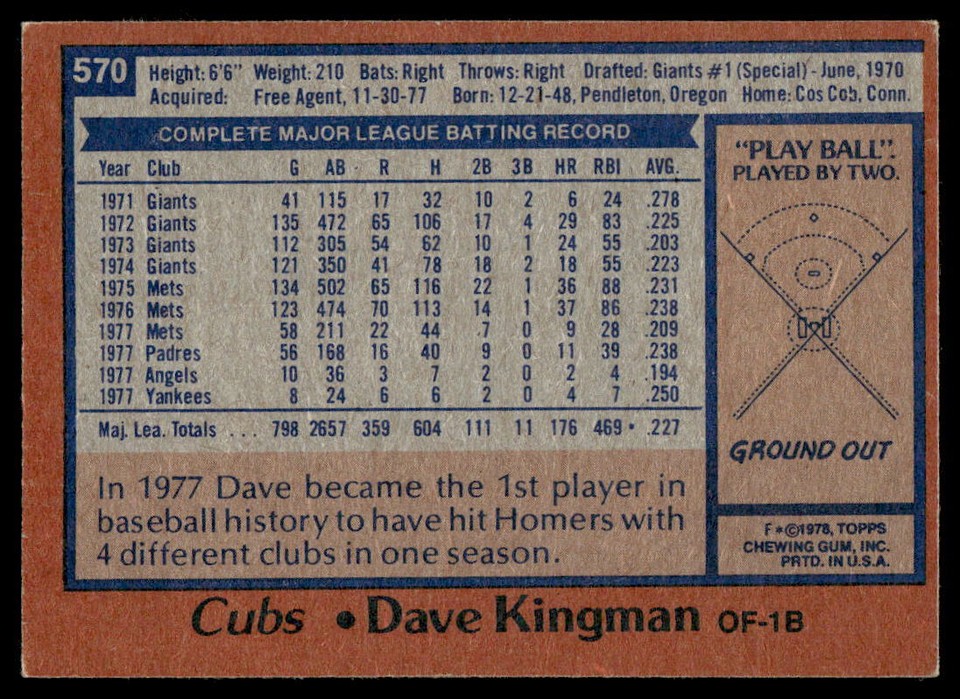 1978 Topps #570 Dave Kingman Chicago Cubs | eBay
