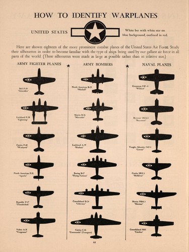 WW2 US Air Force Aircraft Recognition Identification Chart Poster Print ...