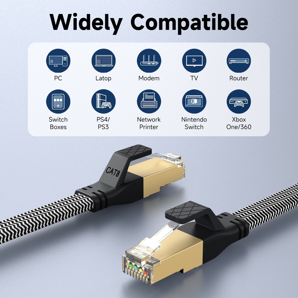 Cat8 Ethernet Cable 24AWG SFTP Shielded RJ45 Flat Patch cord Lot US 1 ...