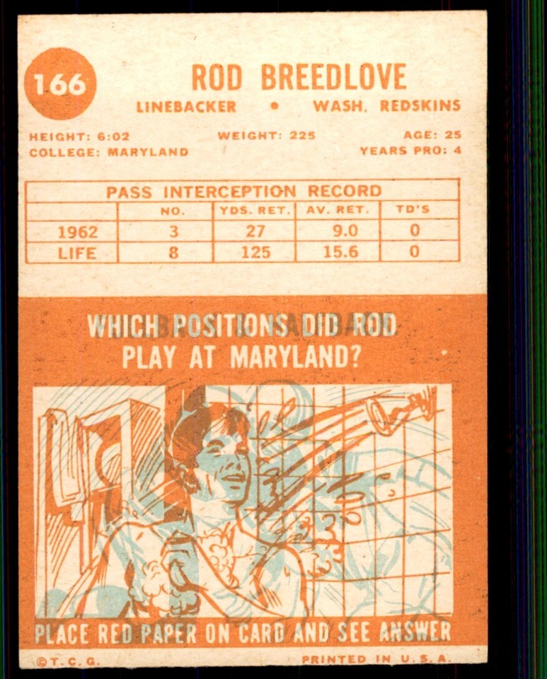 1963 Topps Rod Breedlove Rookie ' Washington Redskins #166 | eBay