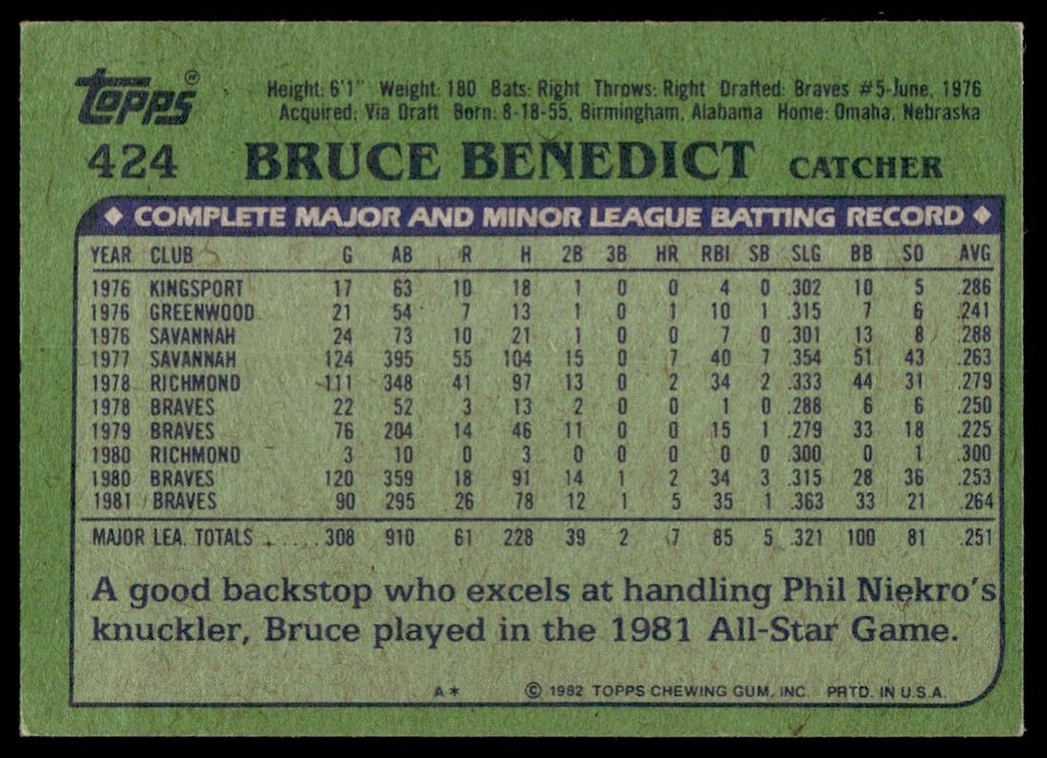 1982 Topps Bruce Benedict Atlanta Braves #424 | eBay