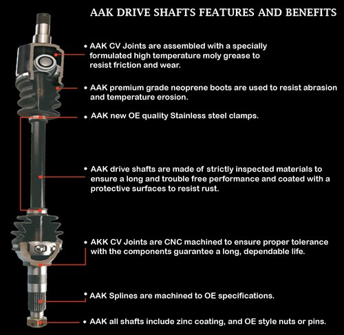 DRIVE SHAFT FOR FORD FOCUS LS LT XR5 S1 LOWERED 2006-2008 PASSENGER ...