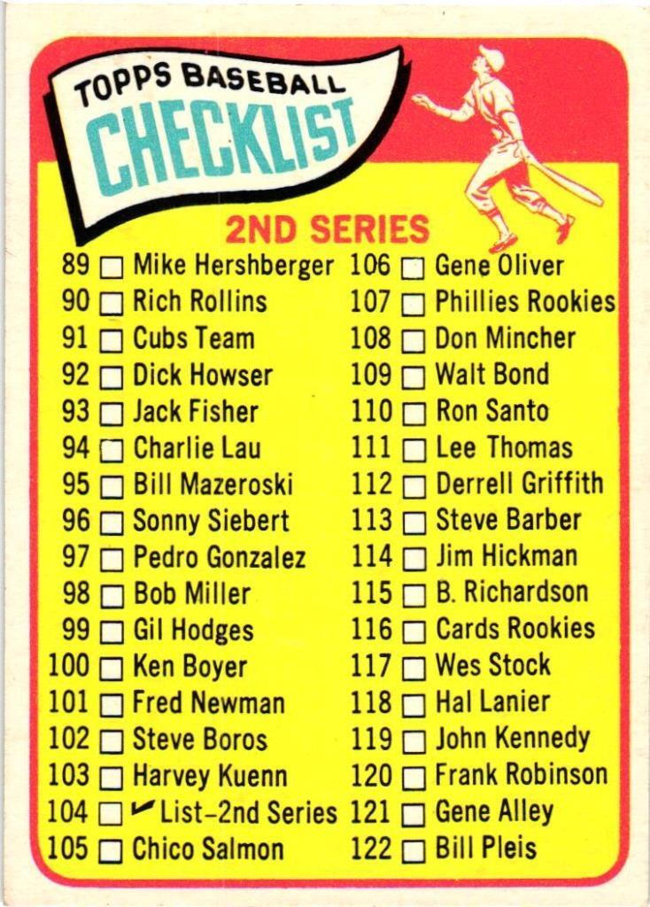 1965 Topps - 2nd Series Checklist (#104) Unmarked VG-EX | eBay