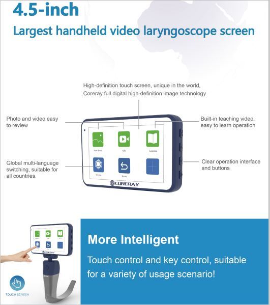 Reusable Video Lighted Stylet Intubation Touchscreen Airway Malleable ...