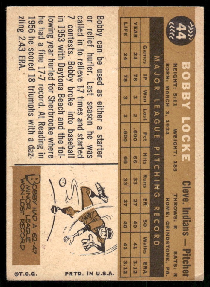 1960 Topps #44 Bobby Locke | eBay