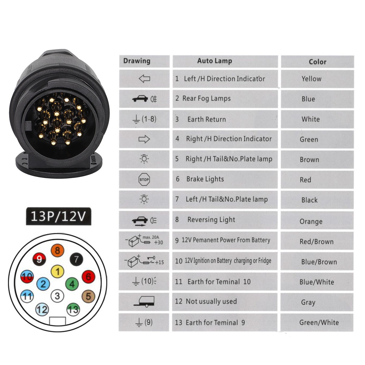 12 V Plug 12V 13Pin European Standard Caravan Tow Bar Electrical ...