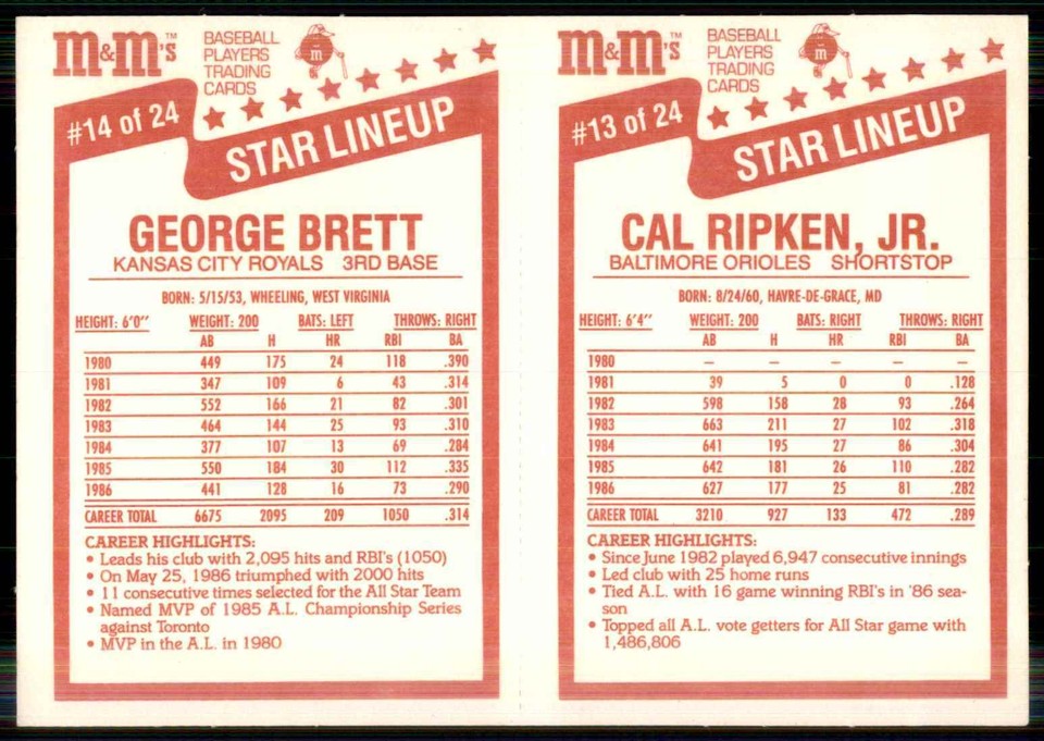 1987 M&M's George Brett Cal Ripken Jr. Panel #14 13 | eBay