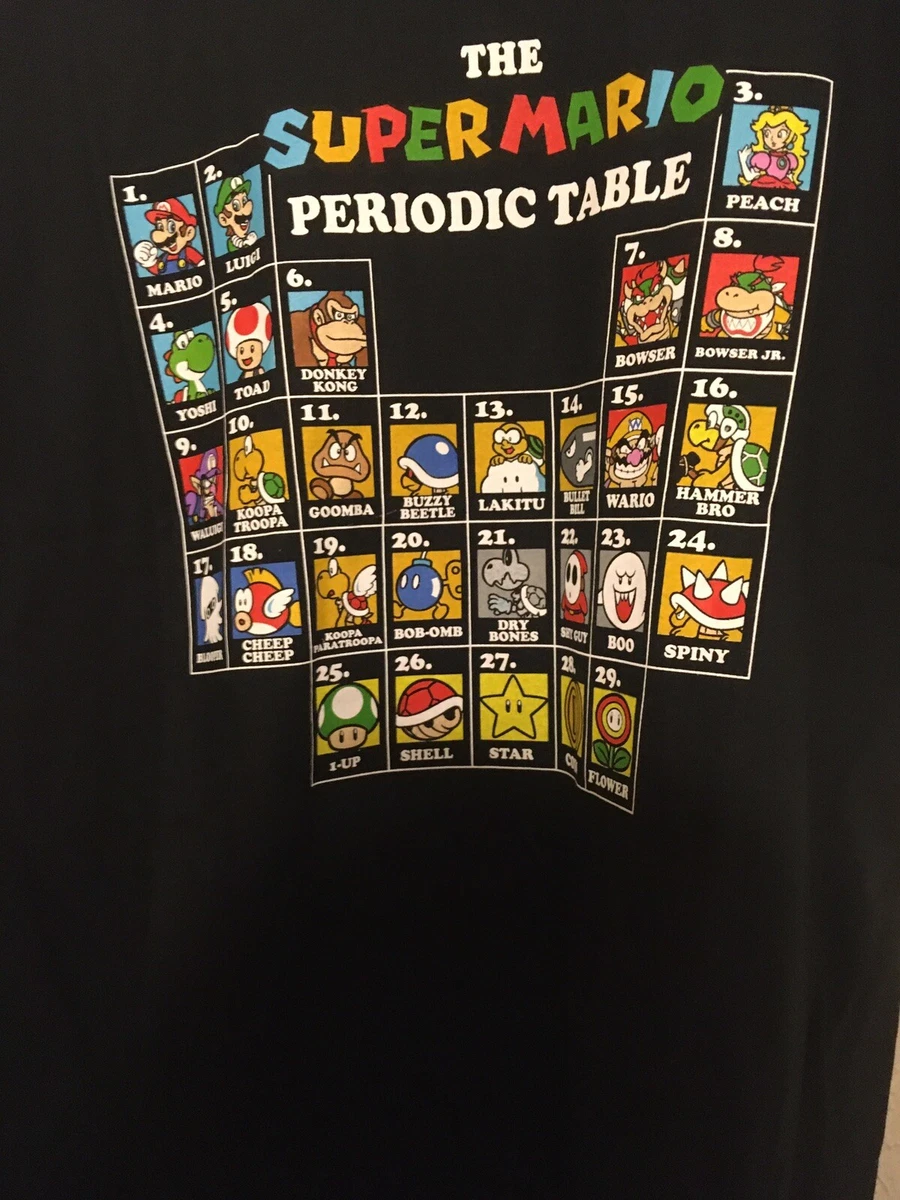 Super Mario Periodic Table Of Characters Png, Super Mario, 53% OFF