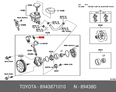 Power Steering Pressure Switch Diagram