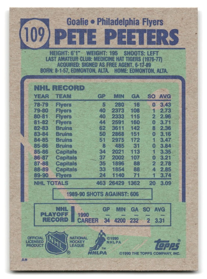 Pete Peeters 1990-91 Topps HOCKEY #109 Philadelphia Flyers | eBay