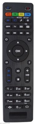 Genuine Remote for MAG 250 254 255 256 257 270 275 350 352 Replace ...